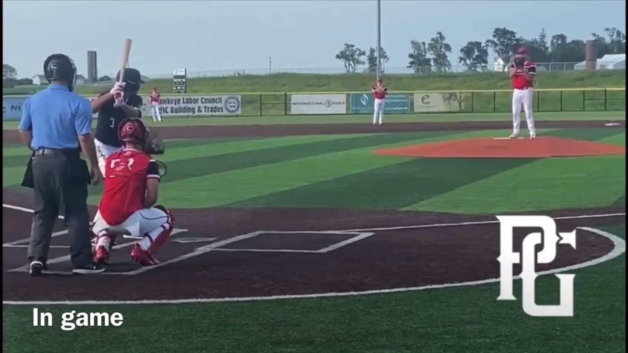 Aiden Lieser 2024 RHP (MN) Highlights #1 - YouTube