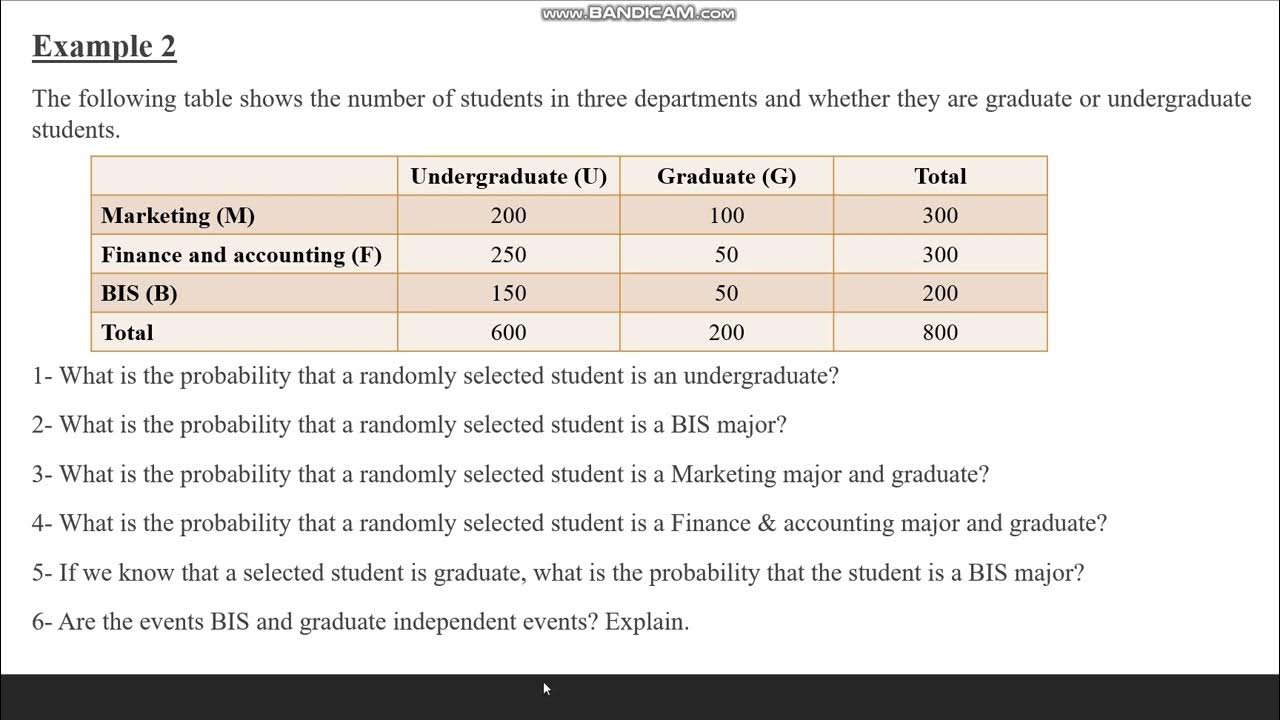 Probabilities and Contingency table Part 2 - YouTube