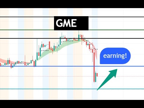 #GME 🔥earning came! dropping! how long can go! $GME - YouTube