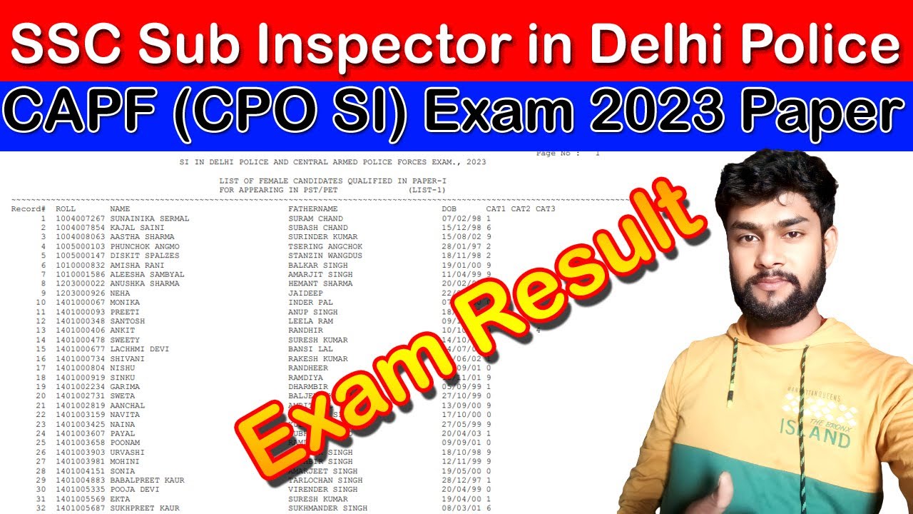 SSC Sub Inspector in Delhi Police, CAPF (CPO SI) Exam 2023 Paper I Exam ...