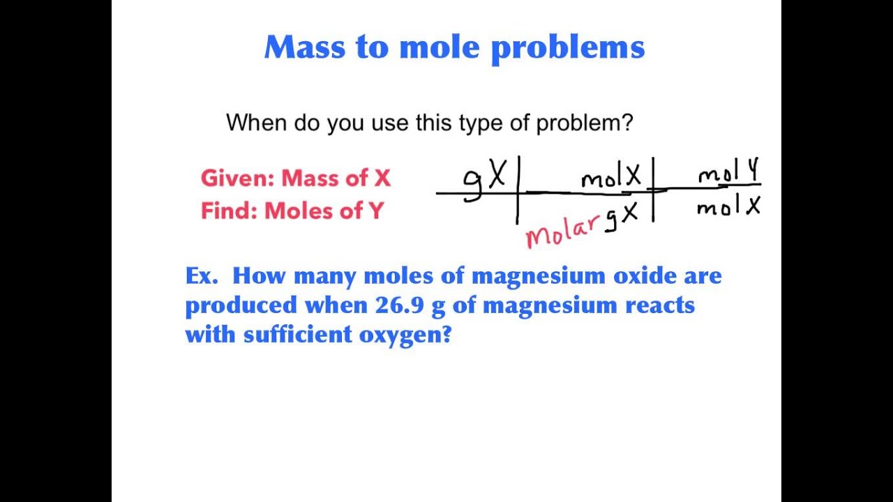 Mass To Mole Stoichiometry YouTube mass-to-mole-stoichiometry-youtube