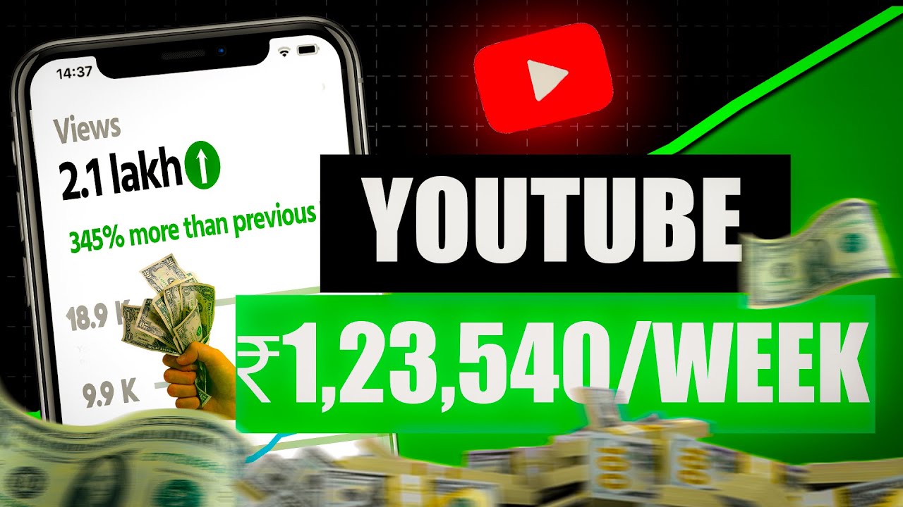 How to get video editing clients from YouTube (step by step guide ...