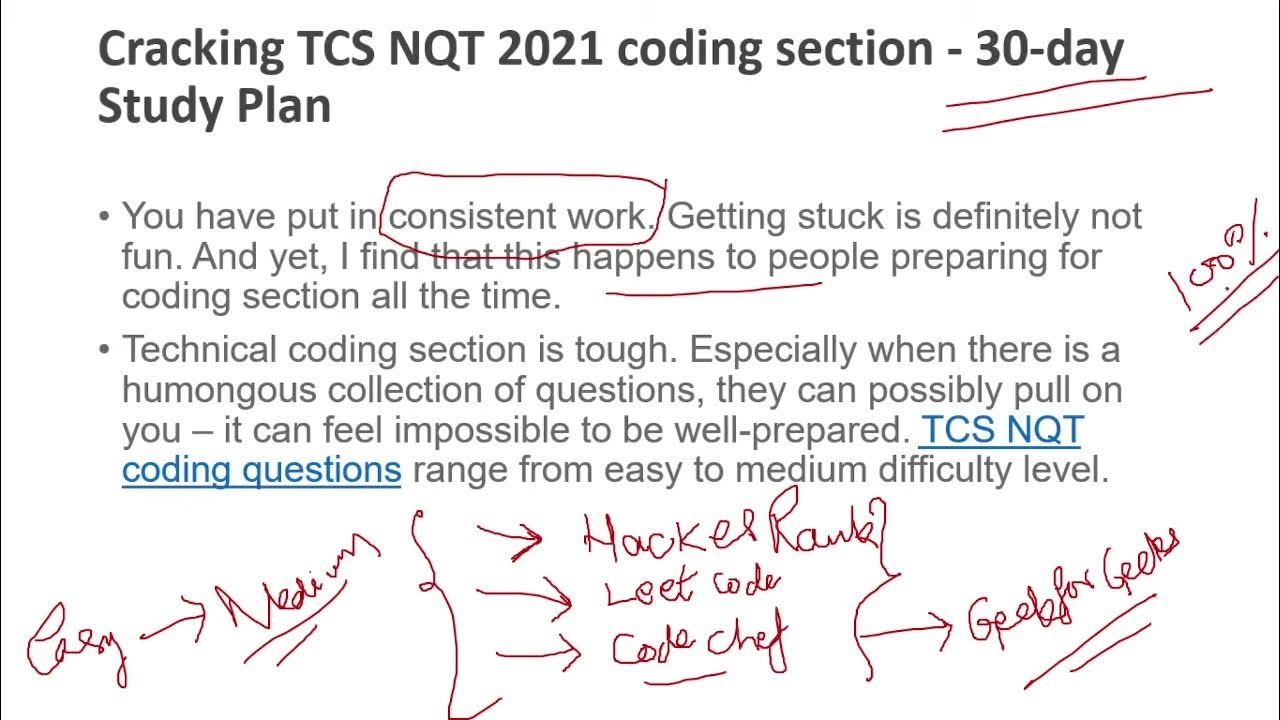 “TCS NQT Career Readiness Pack” Cracking TCS NQT - YouTube