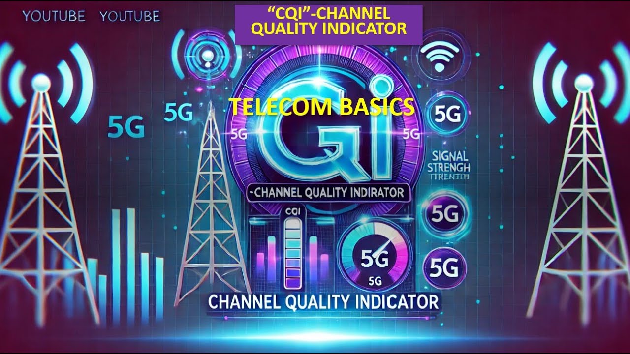CQI:Channel Quality Indicator #TelecomBasics #4G #5G #Cellular ...