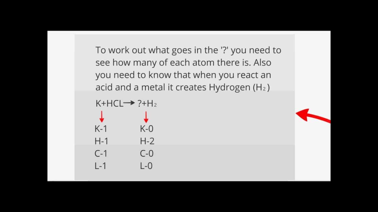 'Schoolwork for Dummies' #2 - Balancing equations - YouTube