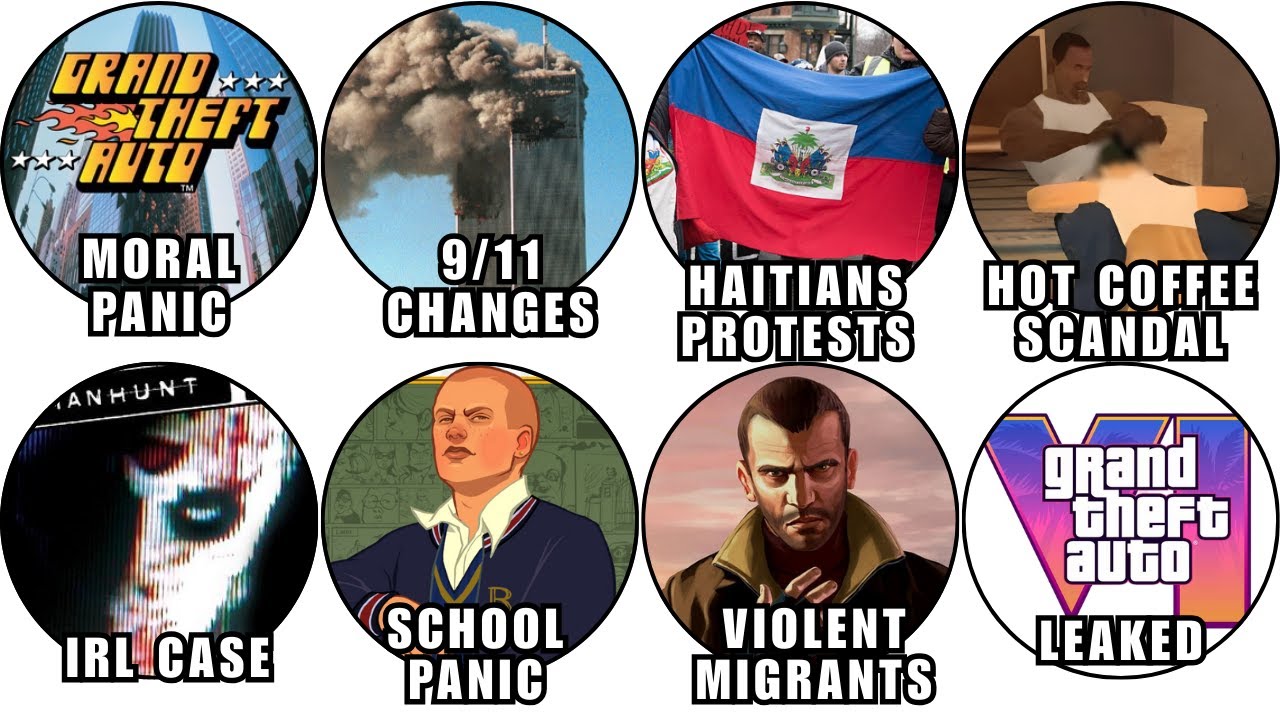 Every Unbelievable CONTROVERSY About ROCKSTAR GAMES Explained - YouTube