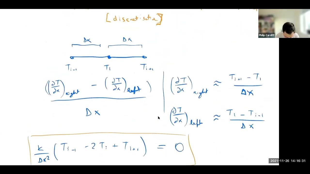 [Computational Continuum Mechanics] 1-D finite difference, finite volume and finite element ...