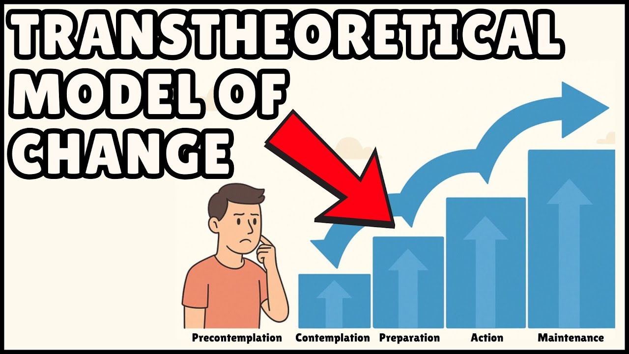 Transtheoretical Model Of Change (Definition & Easiest Explanation ...