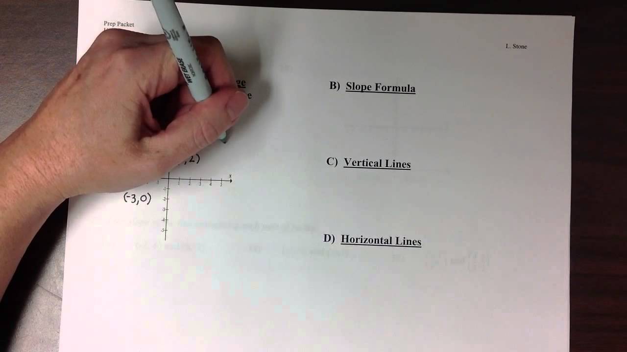 MAT 050 3.3 objective 1 - YouTube