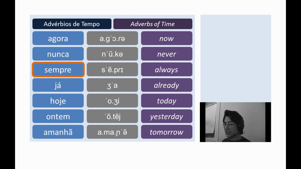 Learn Portuguese - Lesson 38 - Adverbs - YouTube