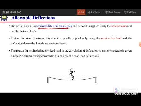 9. Design of steel beam - Allowable deflection of steel beam, limiting ...