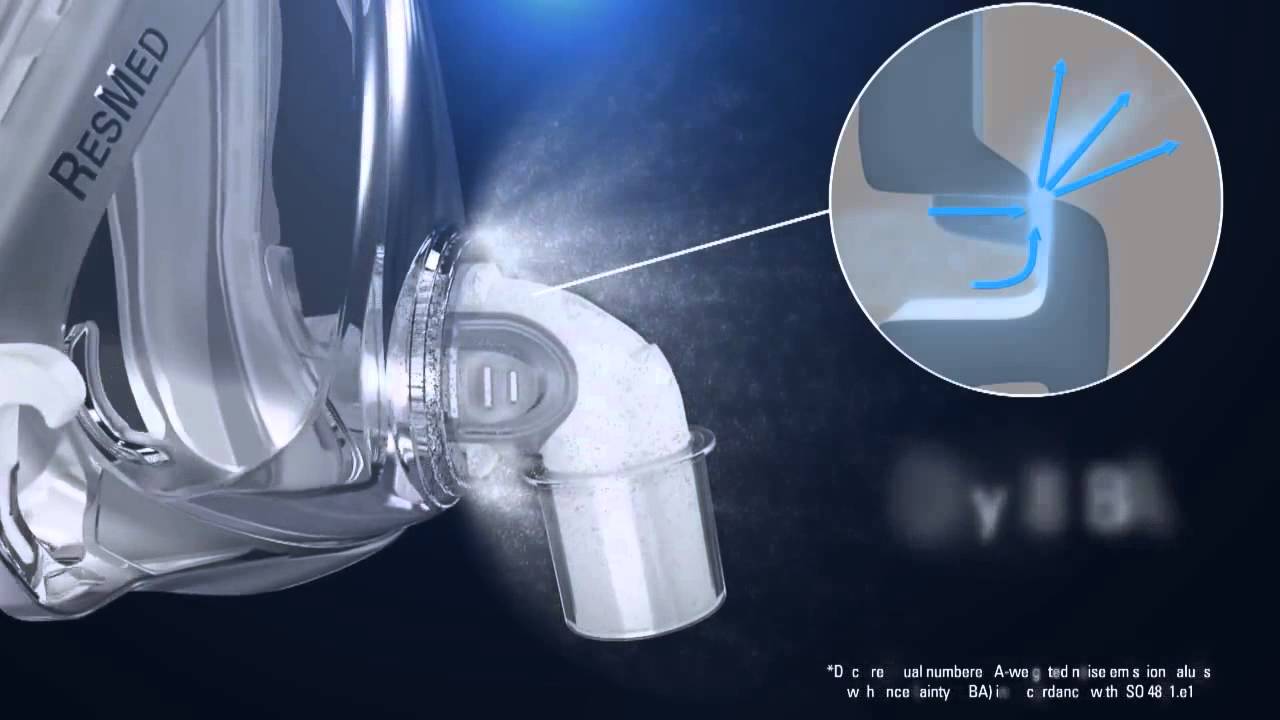 ResMed Quattro Air full face CPAP mask overview MultiDoctorShop.com ...