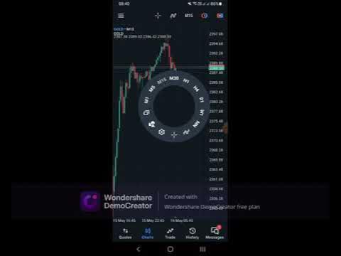 mt5 tutorial 01 - YouTube