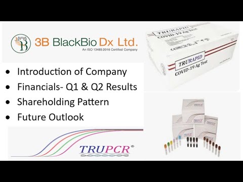 3B Blackbio Dx Ltd Quick Analysis - YouTube
