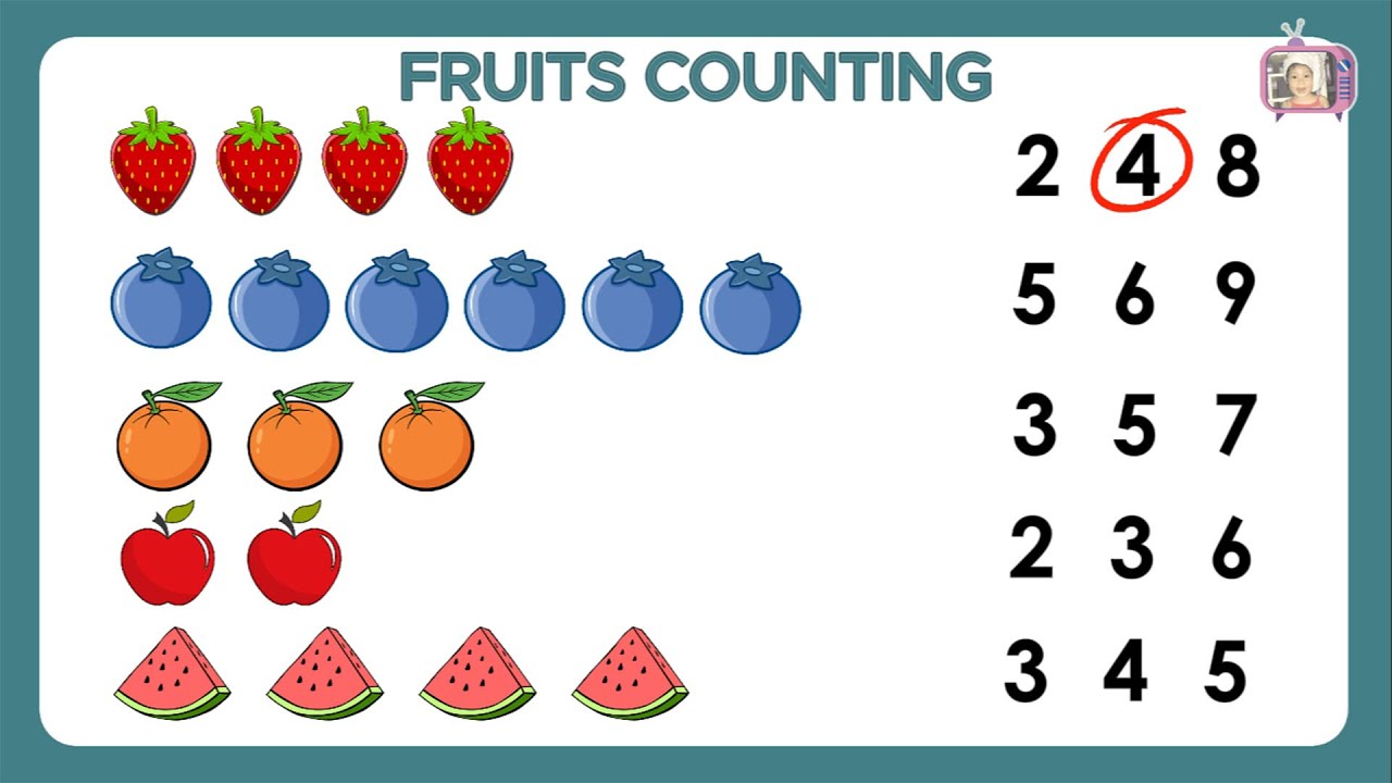 Best Learning Video for Preschool | Match the fruits with number ...