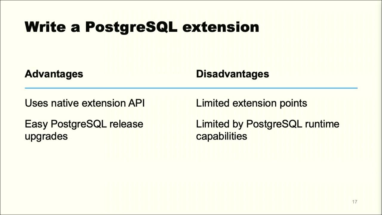 YDB: extending a Distributed SQL DBMS with PostgreSQL compatibility - YouTube