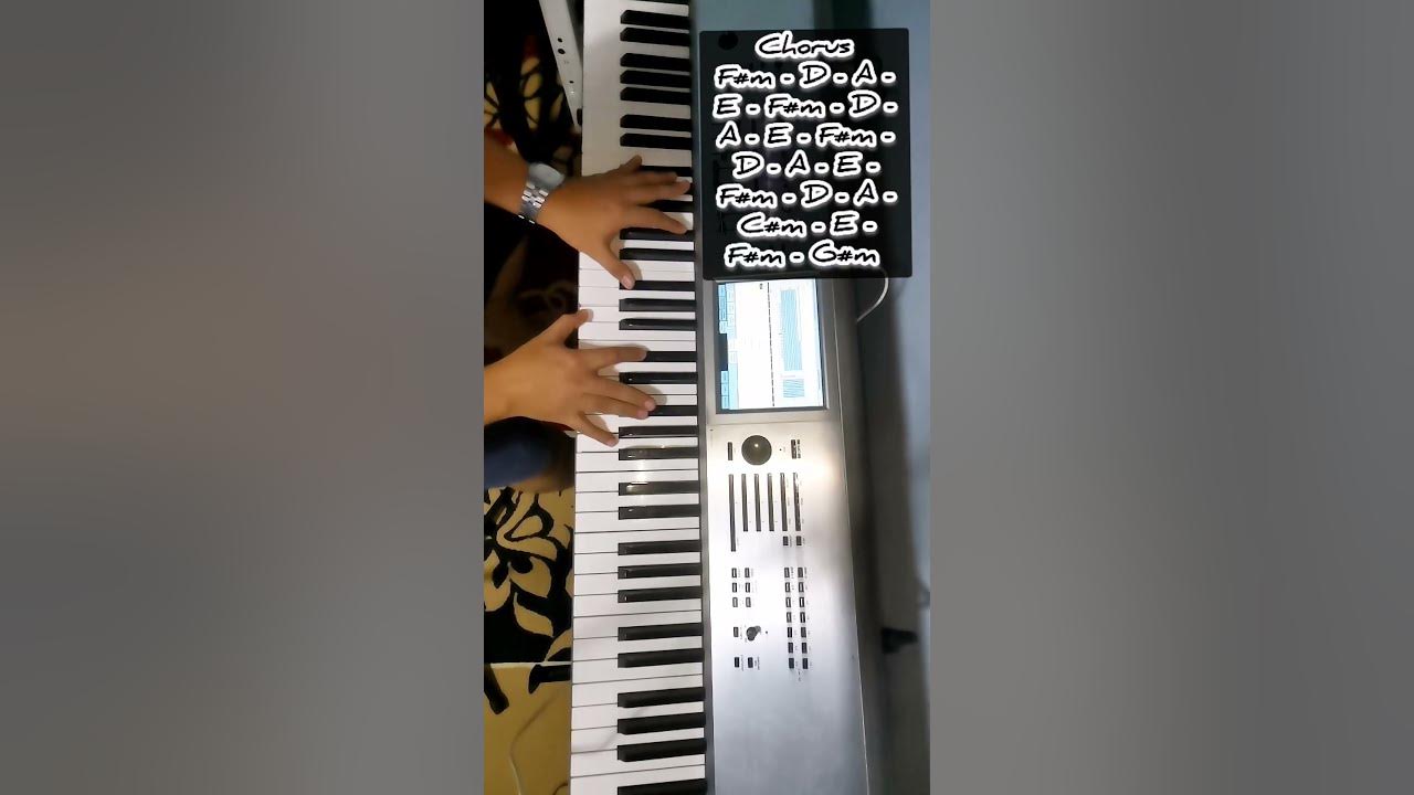 How to Play Africa By Toto Keyboard Synthesizer piano Part chord Tutorial - YouTube