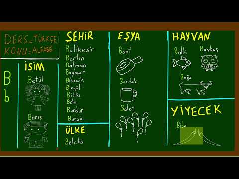 CartoonEd - B Harfiyle Başlayan Yiyecek - Food Starts With B - Çocuklar için çizgi film