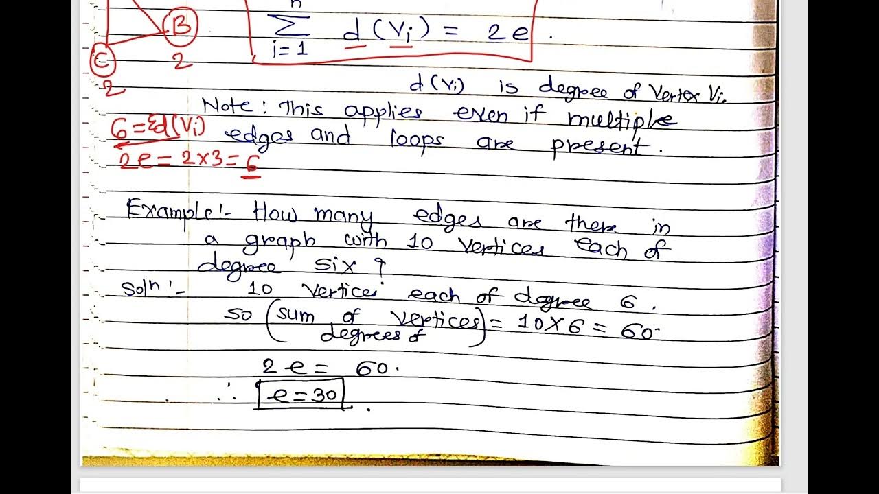 DM04 Graph Handshaking Theorem - YouTube