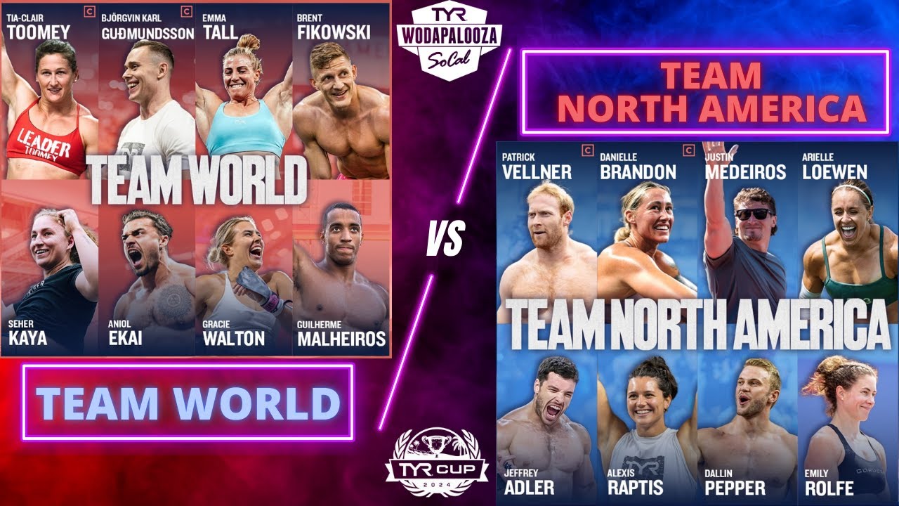 Team World vs. Team North America | Who wins the TYR CUP? - YouTube