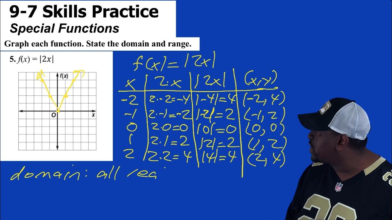 McGraw Hill Algebra 1, Chapter 9, Lesson 7 - Special Functions - YouTube