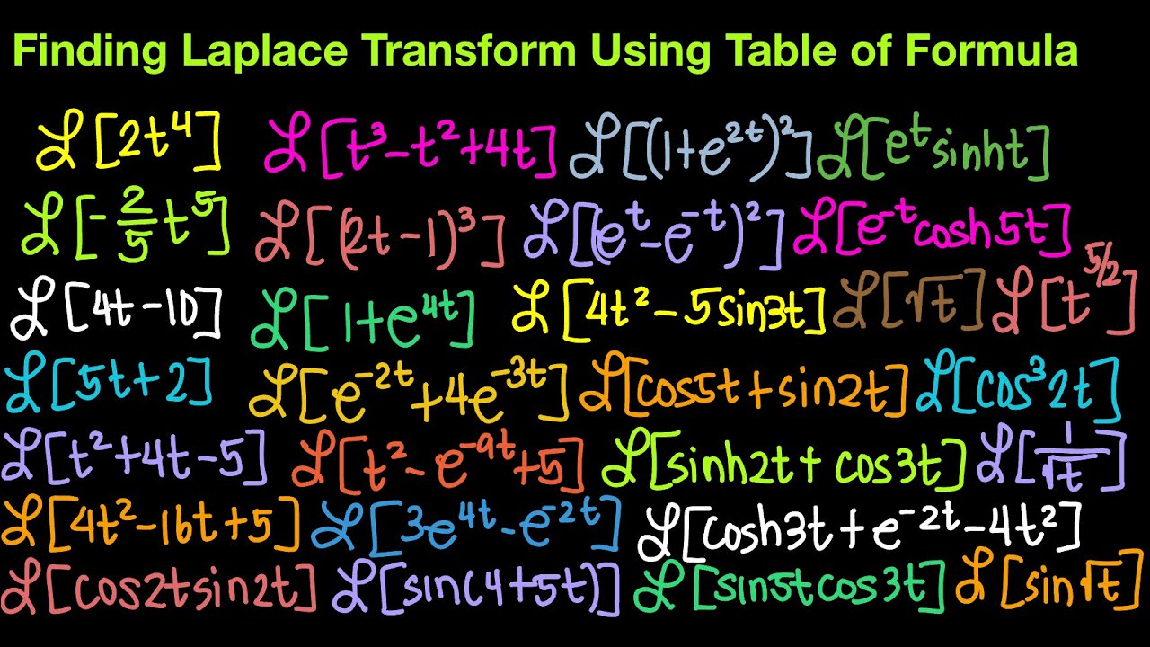 Finding Laplace Transform Using Derived Table of Formula Part 1 - YouTube