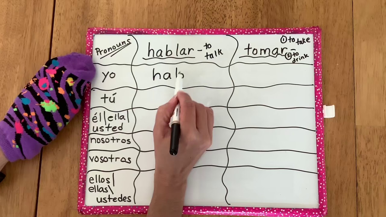 Lesson 4 - 7th Grade (-ar Verbs Continued Hablar & Tomar) - YouTube