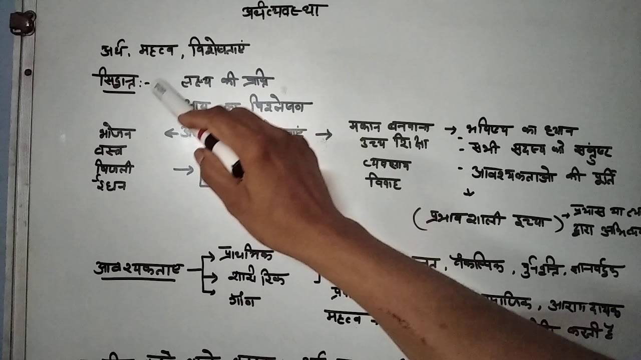 Class 9 Home Science chapter 4 - YouTube
