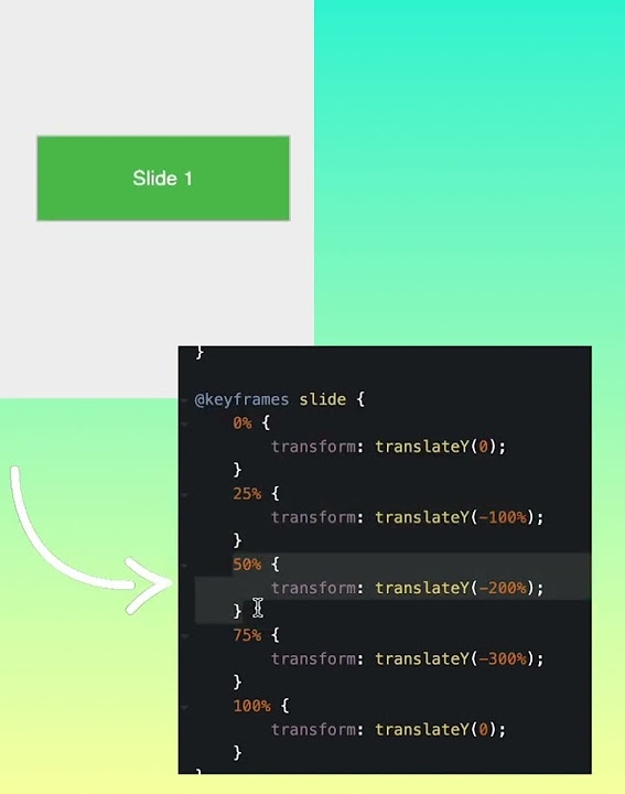 🔥 Css Keyframe Animation Css Keyframe Animation Infinite Loop In Just 5 Sec 🔥 Youtube 