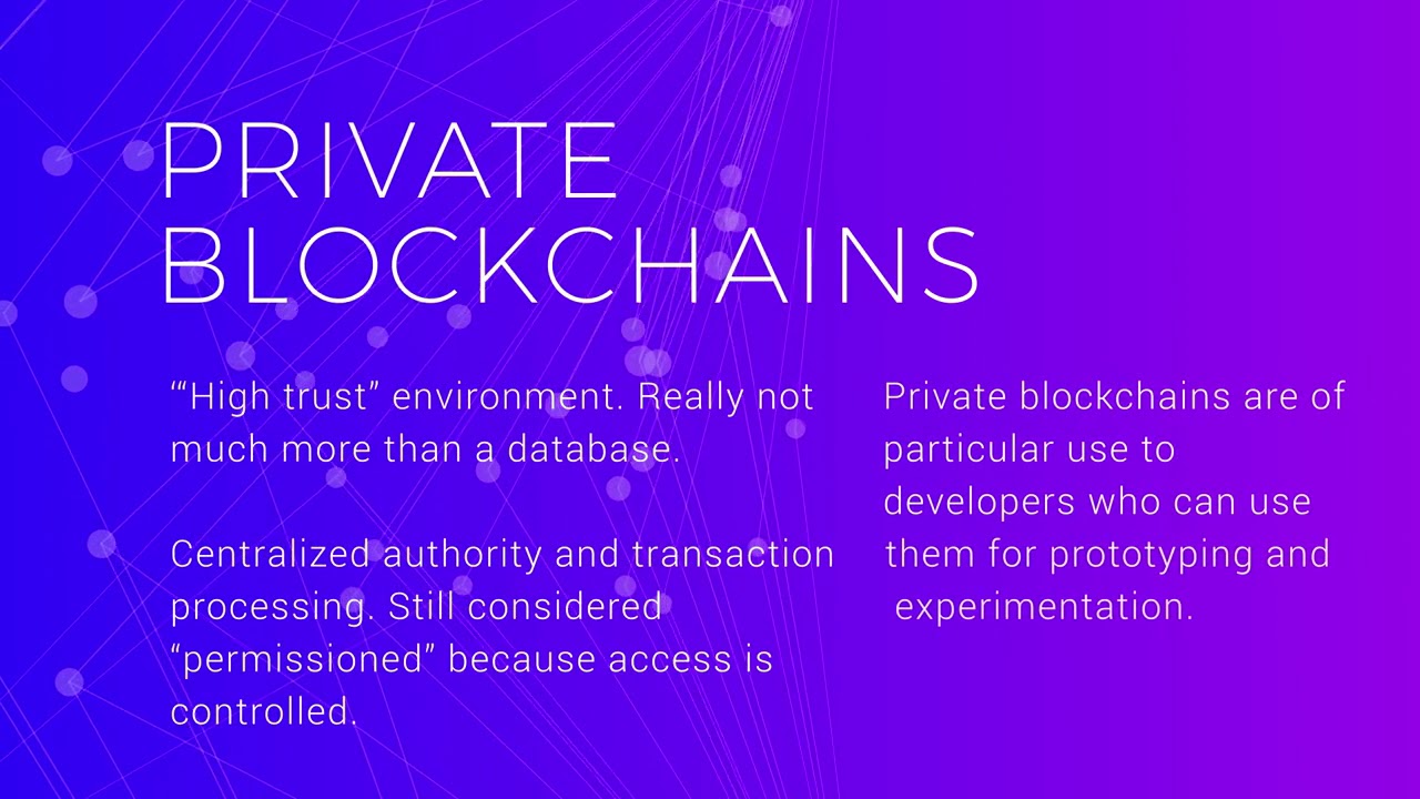 Lesson 2: Public, Private & Consortium Blockchains - Blockchain ...