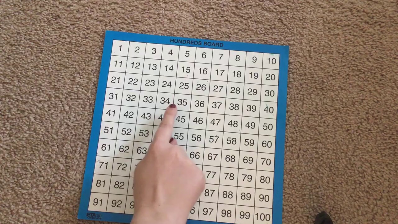 Count To 100 By Ones Tens And Fives YouTube count-to-100-by-ones-tens-and-fives-youtube