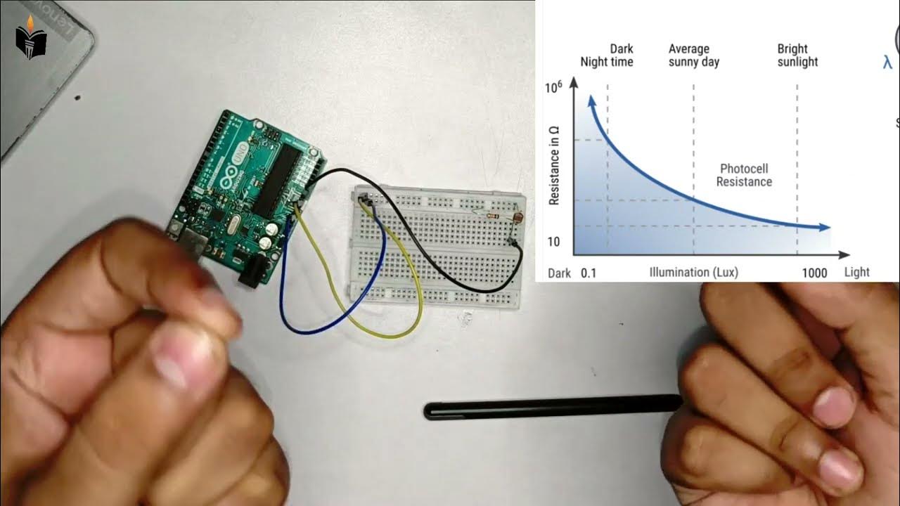 Smart Street Light | STEM & Robotics Projects | EduVitae Services - YouTube