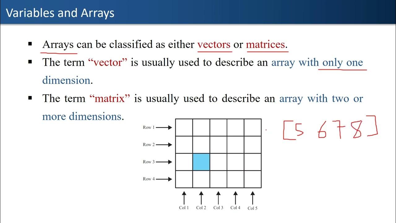 02 MATLAB - Variables - YouTube