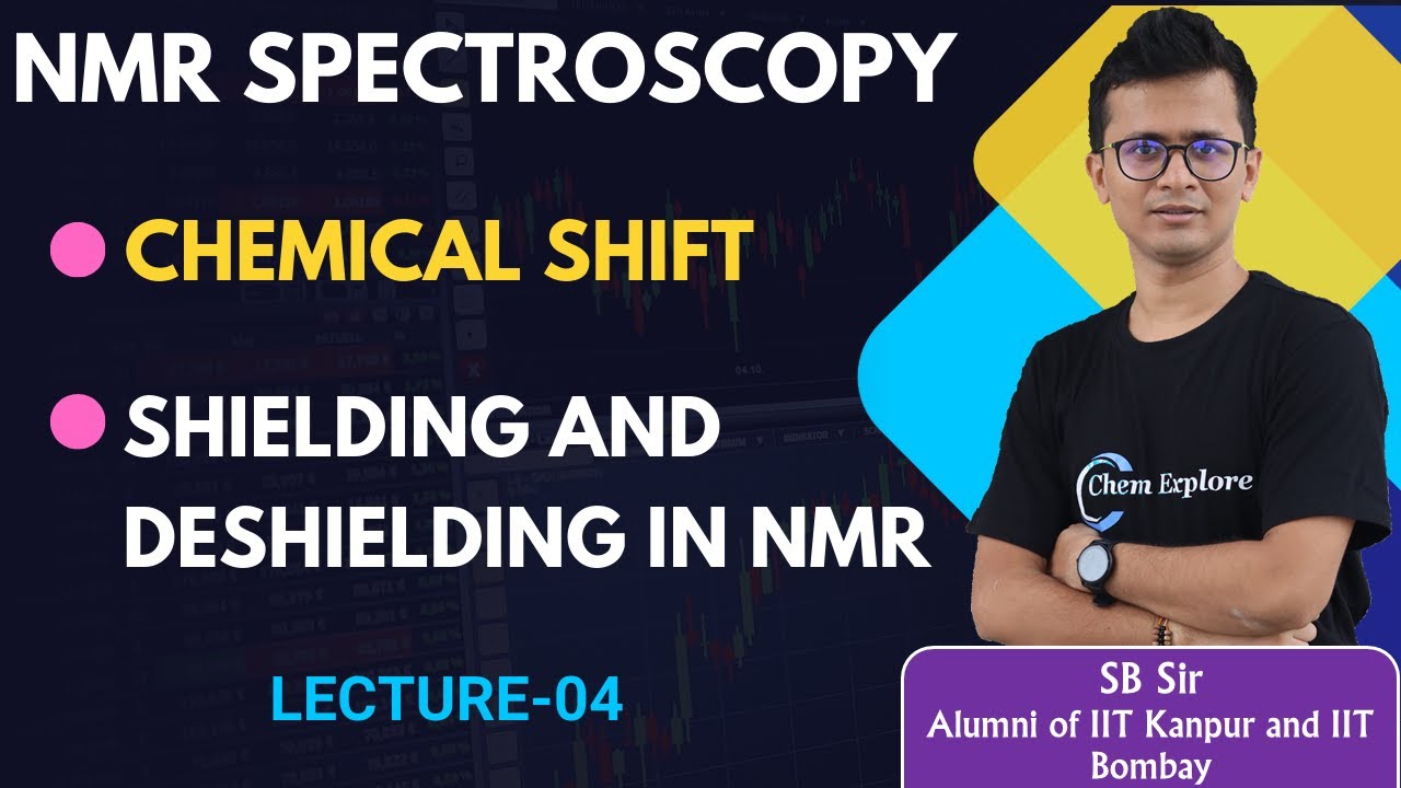The Chemical Shift & Shielding-Deshielding Chemistry | NMR Spectroscopy ...