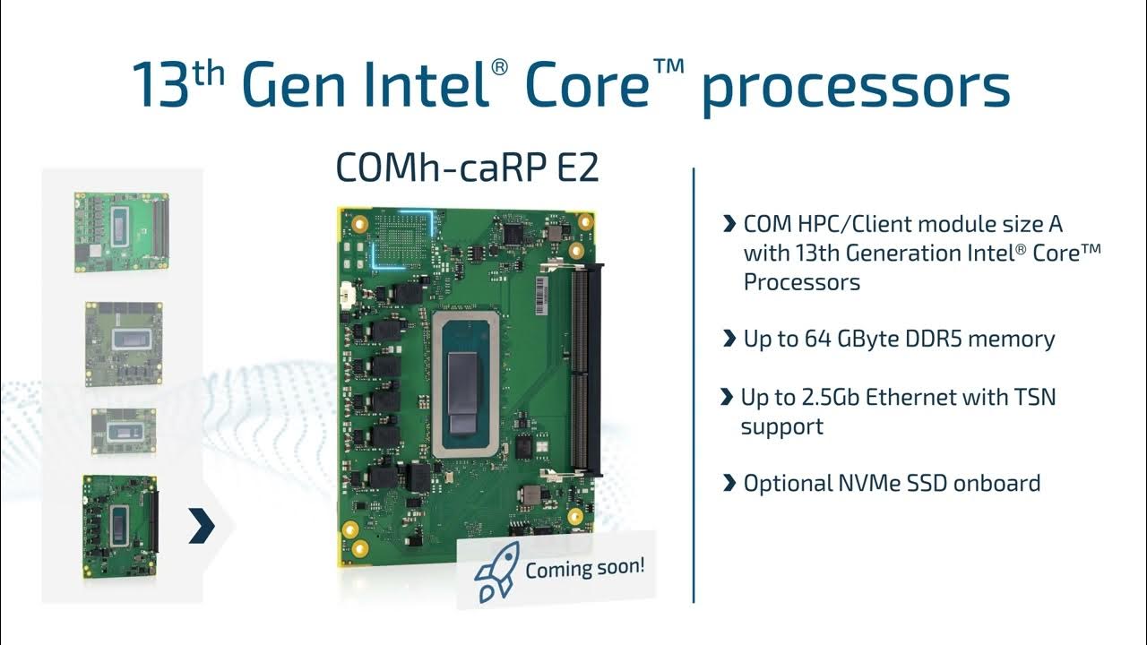 Kontron COM Express and COM-HPC Modules based on 13th & 12th Gen Intel Core Processors - YouTube