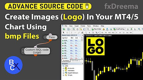 Advance Code (by fxDreema) - YouTube