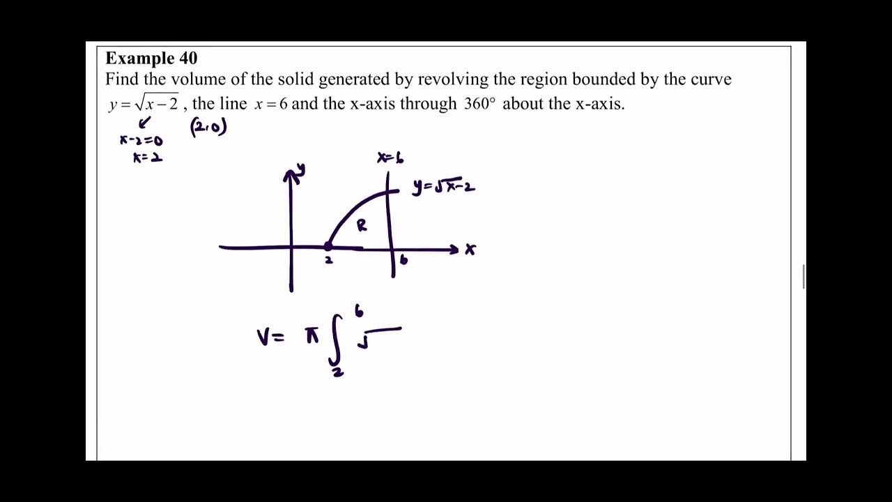 Volume of a solid of revolution revolve about x-axis part 4 - YouTube