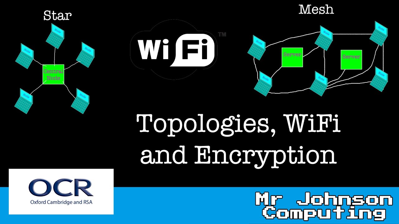 Topologies, WiFi and Encryption - YouTube