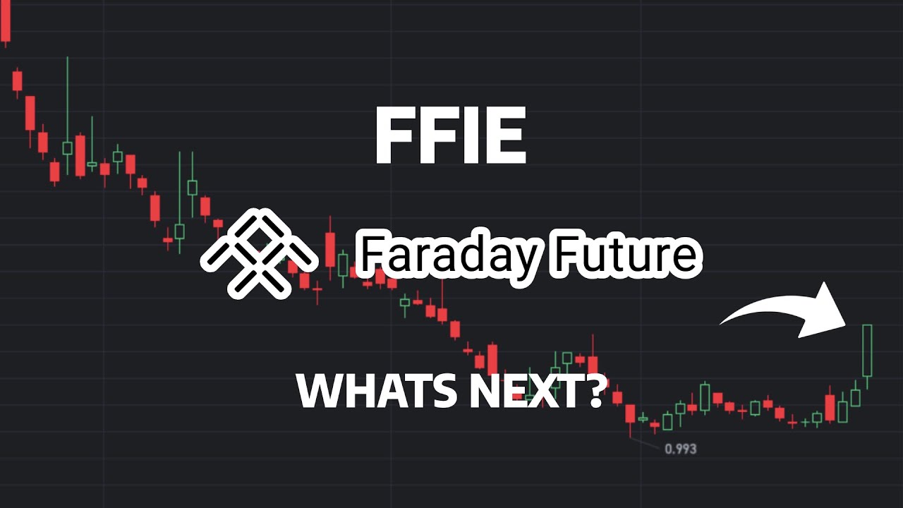 What's Next? - FFIE Stock Price Prediction - FFIE Stock Analysis ...