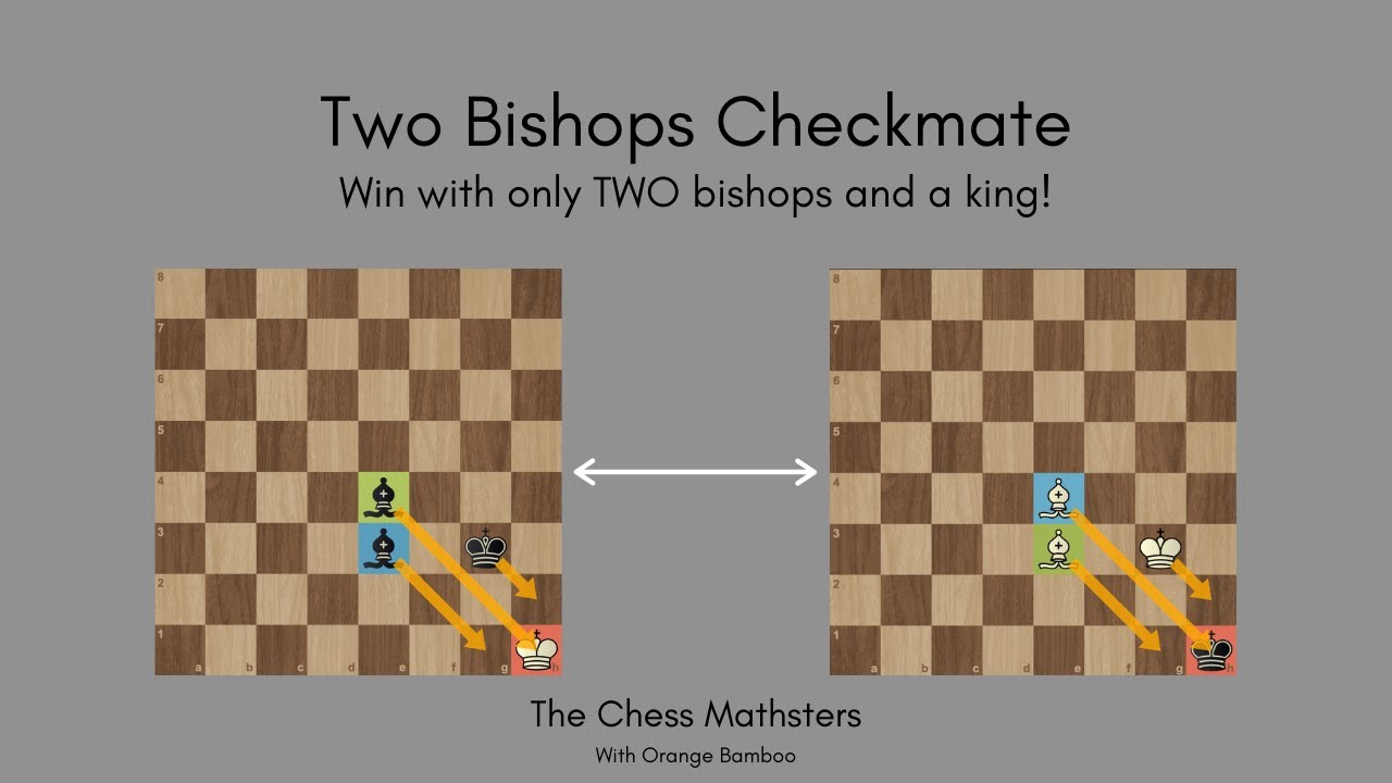 Chess Endgames - Two Bishops Checkmate (#3) - YouTube
