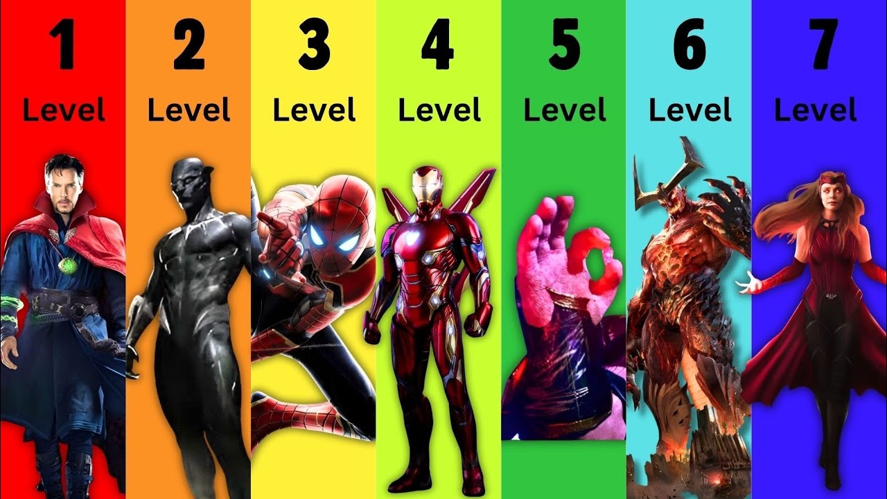 7 Levels of MCU Artifacts Ranked by the Price You Pay to Use Them - YouTube