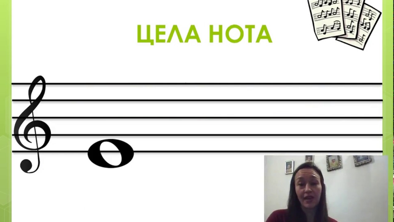 Трајање нота Ана Иванчевић - YouTube