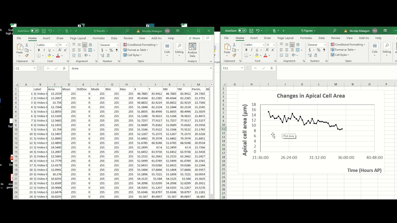 How to copy and paste your data and make your figure - YouTube