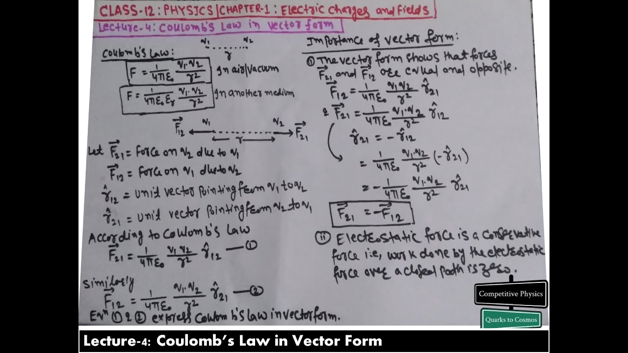 Lecture-4 | Coulomb's Law in Vector Form and Superposition Principle ...