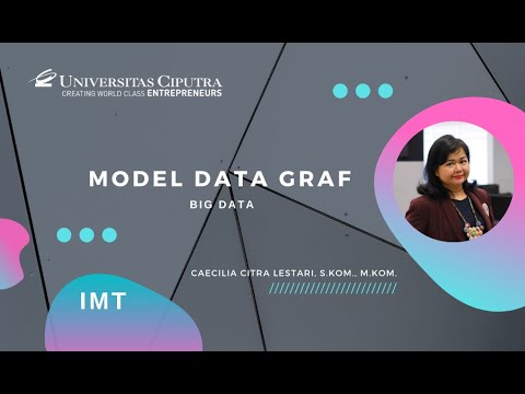 6.5. Model Data Graf (IMT2019-Big Data-Informatika UC) - YouTube