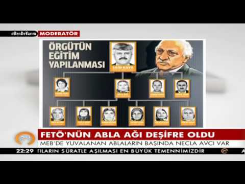 FETÖ'nün \