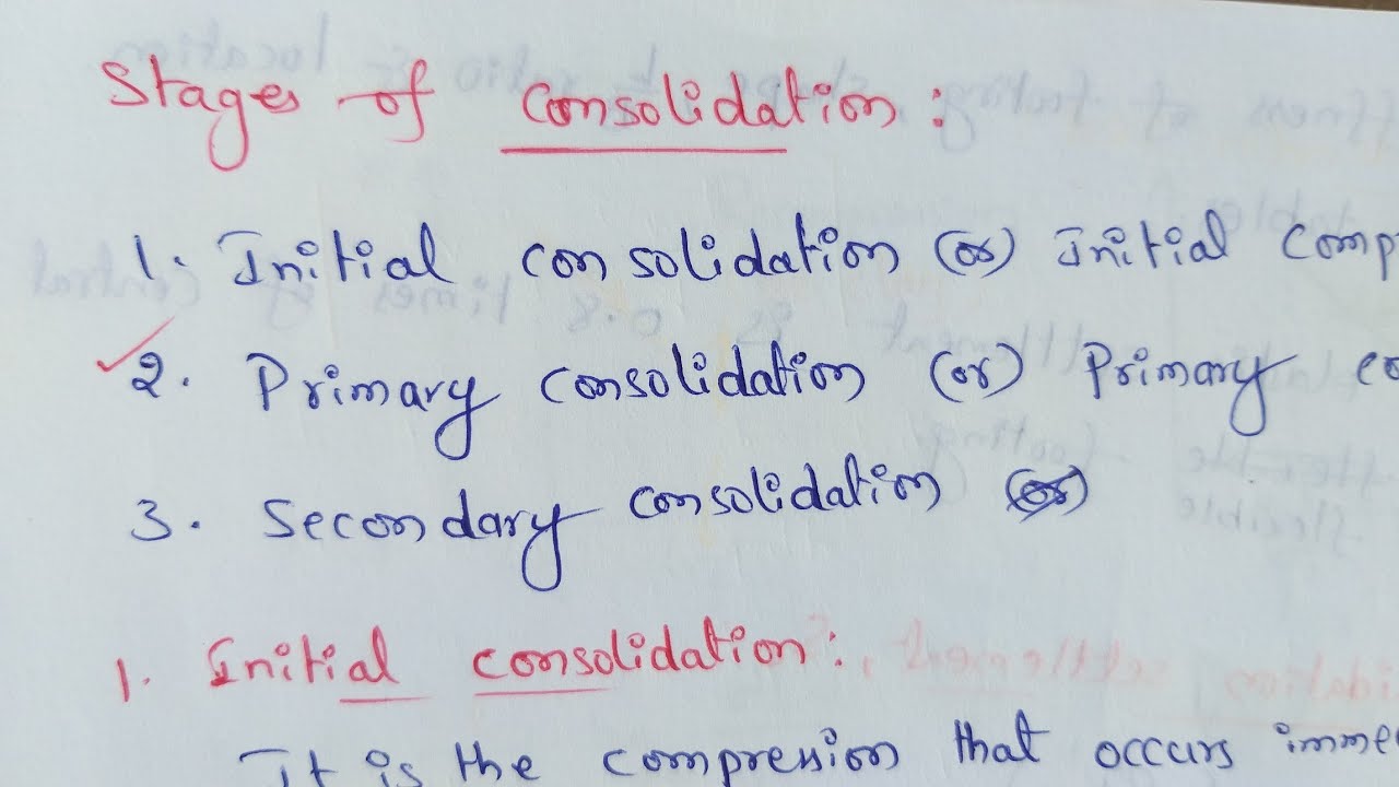 Stages of consolidation - YouTube