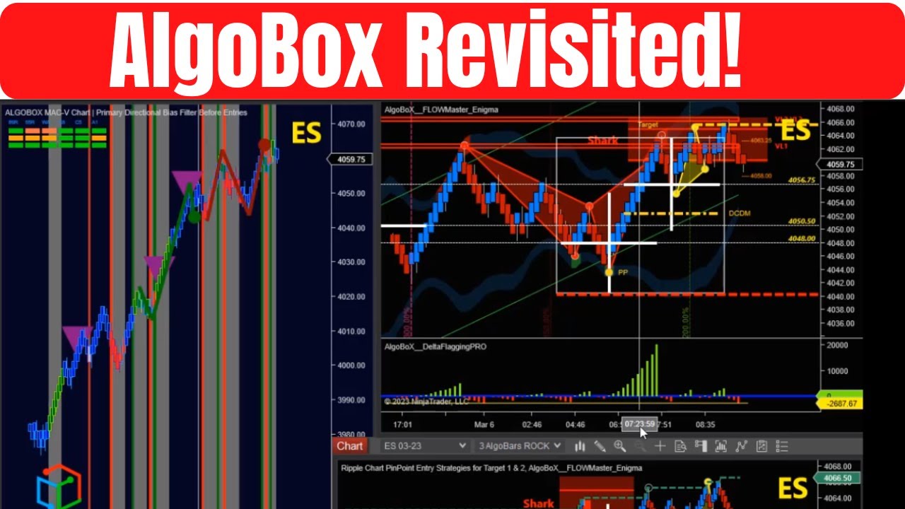 AlgoBox Review Revisited - YouTube