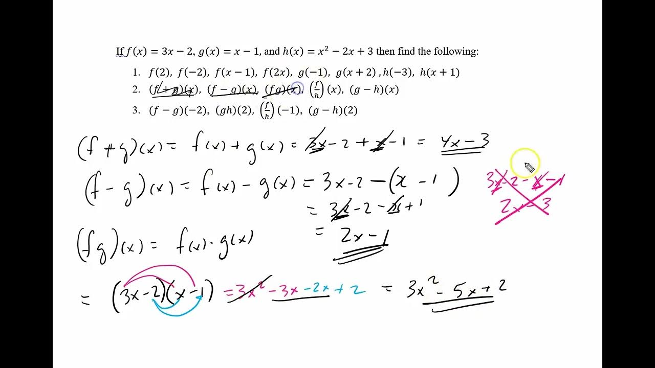 Evaluating and Combining Equations of Functions - YouTube