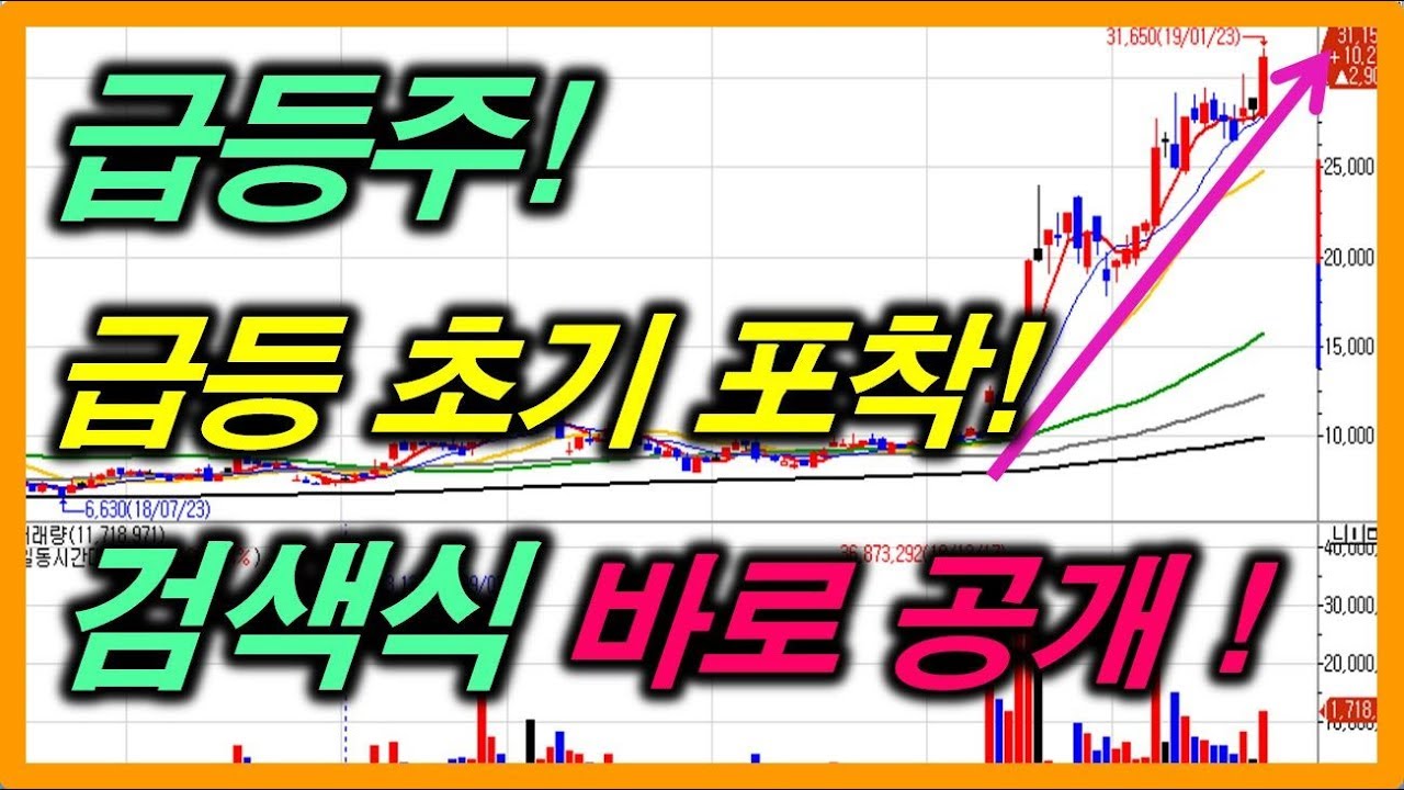 주식 급등주 급등 초기 포착 세력 포착 검색식 바로 공개 3월16일 셀트리온 신라젠 아난티 에이비엘바이오 디알젬 베스파